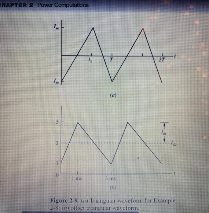 Solved Example 2 8 Rms Value Of Triangular Waveforms A A