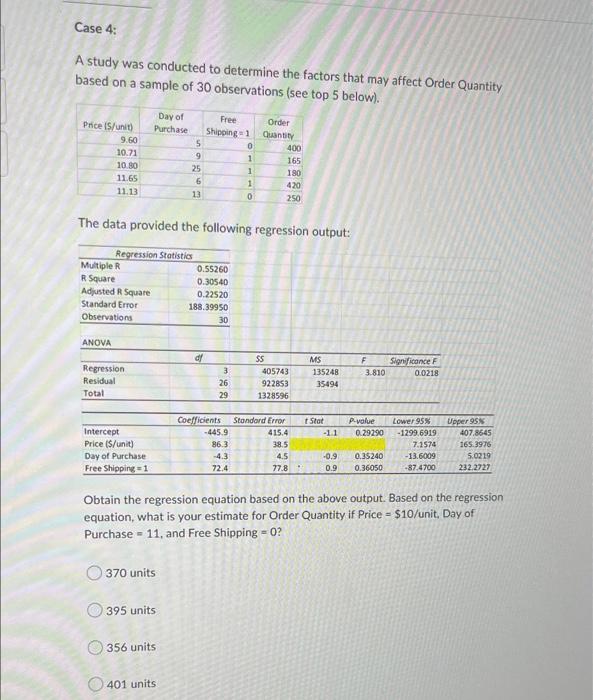 Solved Case 4: A study was conducted to determine the | Chegg.com