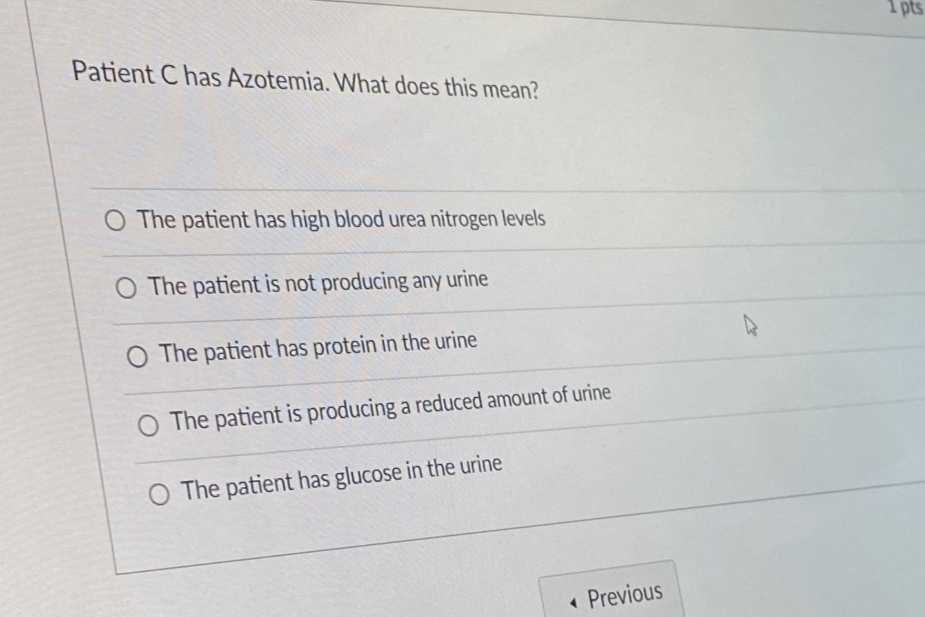 Solved Patient C has Azotemia. What does this mean?The | Chegg.com