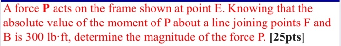 Solved A force P of magnitude 520 lb. acts on the frame | Chegg.com