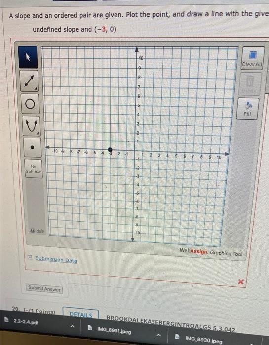 Solved A slope and an ordered pair are given. Plot the | Chegg.com