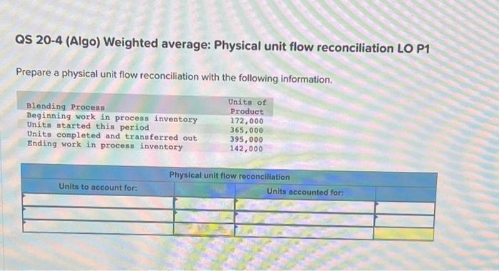 Solved QS 20-4 (Algo) Weighted average: Physical unit flow | Chegg.com