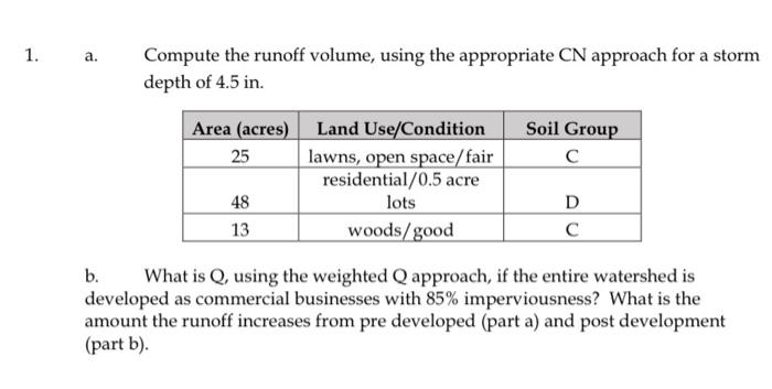 Solved a. Compute the runoff volume, using the appropriate | Chegg.com