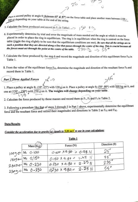Solved Materials: 1. Force table with pulleys, ring, and | Chegg.com