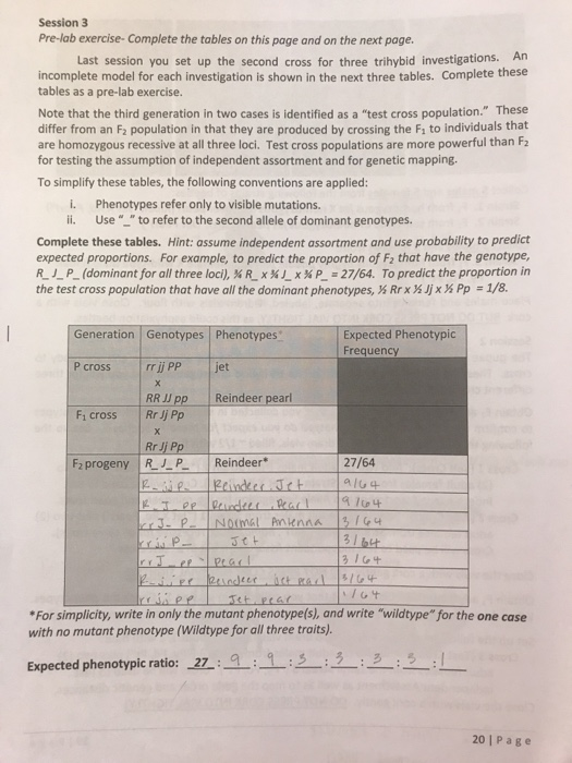 Solved Session 3 Pre-lab exercise. Complete the tables on | Chegg.com