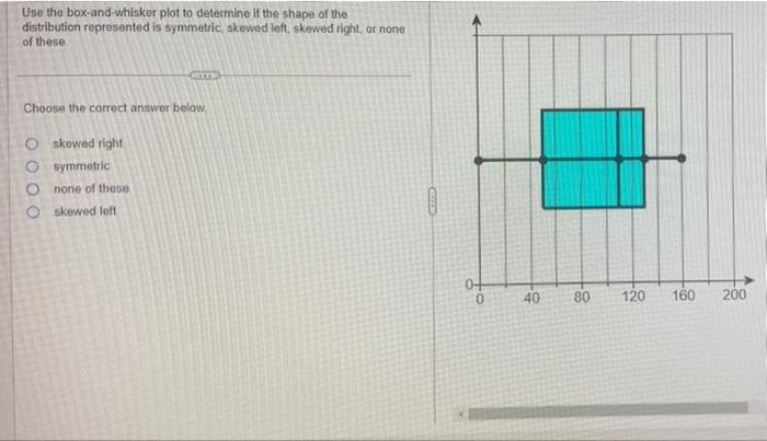 Solved Use the box-and-whisker plot to determine if the | Chegg.com