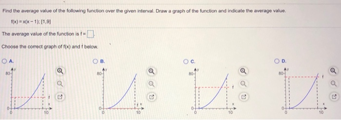 Solved Find the average value of the following function over | Chegg.com