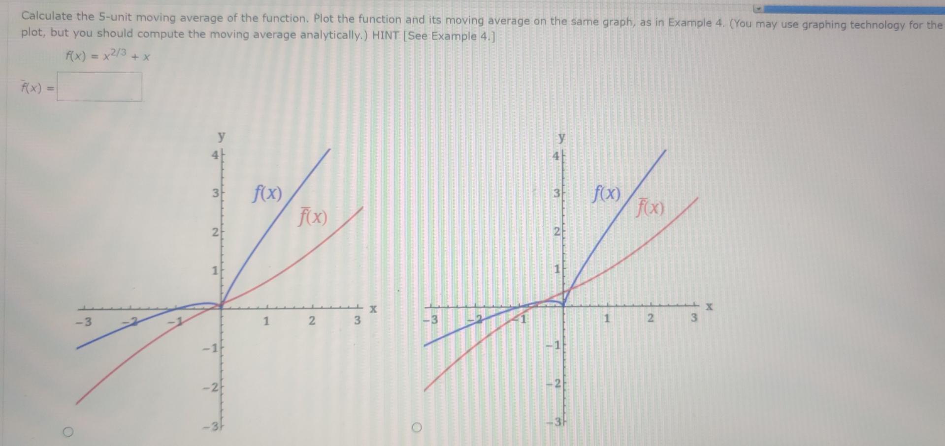 Solved Calculate The 5 Unit Moving Average Of The Function 8653