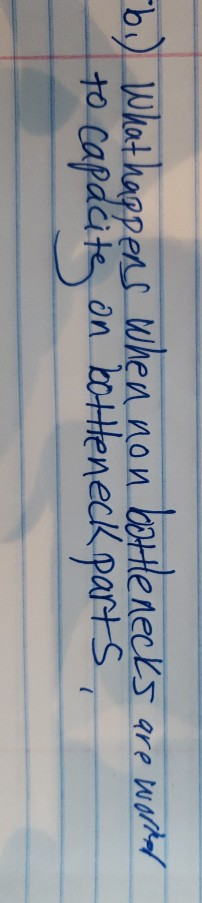 Solved are worked b.) What happens when non non bottlenecks | Chegg.com