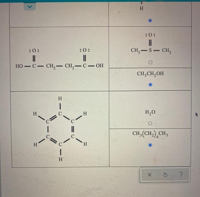 Solved Applying like dissolves like For each solute, click | Chegg.com