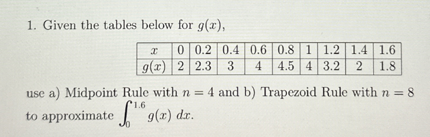 Solved Given the tables below for g(x),use a) ﻿Midpoint Rule | Chegg.com