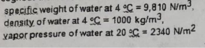 Solved specific weight of water at 4 = 9,810 N/m3, density | Chegg.com
