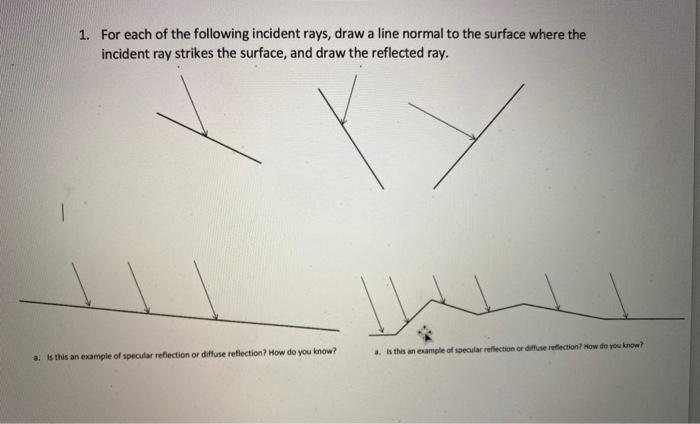 Solved 1. For each of the following incident rays, draw a | Chegg.com