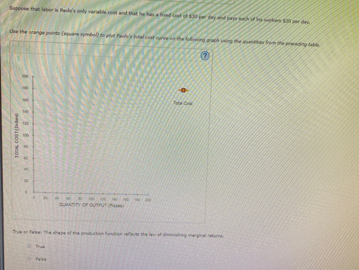 Solved 2. Inputs and outputs Paolo's Performance Pizza is a | Chegg.com