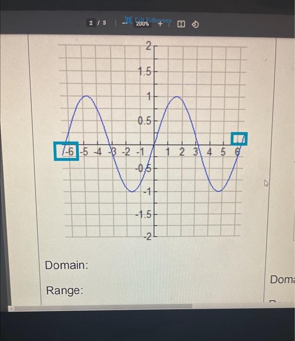 Solved Domain: Range: | Chegg.com