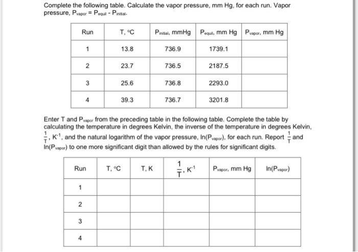 Solved The vapor pressure of a liquid is the pressure | Chegg.com