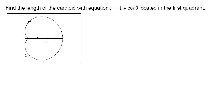 Solved Find the length of the cardioid with equation r = 1 + | Chegg.com