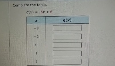 Solved Complete the table.g(x)=|5x+6|\table[[x,g(x) | Chegg.com