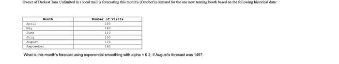 Solved What is this month's forecast using exponential | Chegg.com
