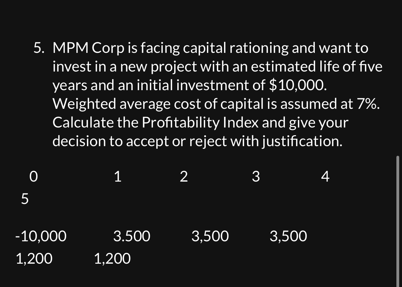 Solved MPM Corp is facing capital rationing and want to | Chegg.com