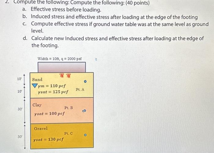 Solved 2. Compute the following: Compute the following: ( 40 | Chegg.com