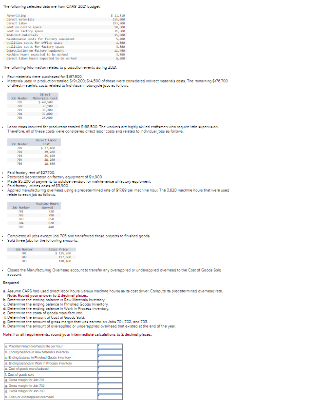Solved PLEASE HELP QUICK I NEED THIS AS SOON AS POSSIBLE | Chegg.com