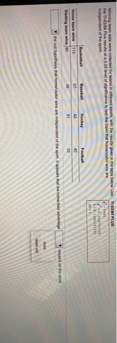 Solved U Winning team data were collected for teams in | Chegg.com