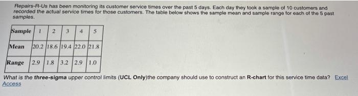 Solved Repairs-R-Us has been monitoring its customer service | Chegg.com