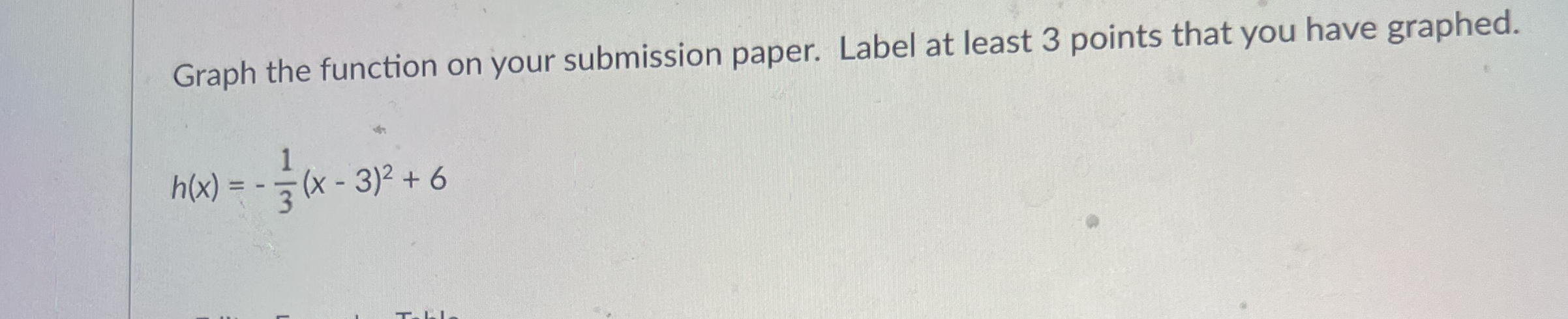Solved Graph the function on your submission paper. Label at | Chegg.com