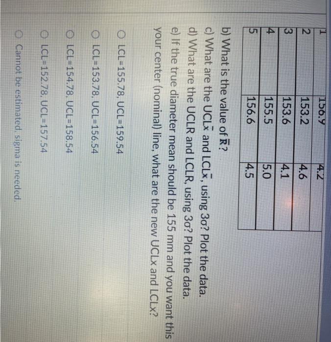 Solved Chapter 6s question 7, part a and part b: Auto | Chegg.com