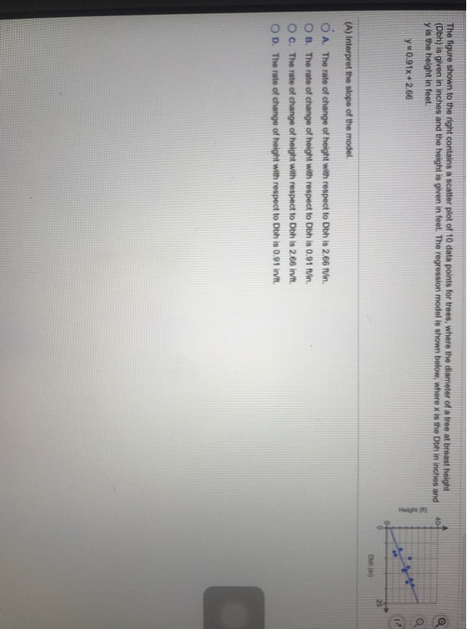 Solved The figure shown to the right contains a scatter plot | Chegg.com