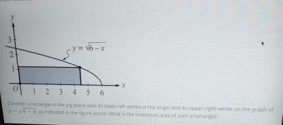 Solved = ﻿v6-x 12 3 45 6 ﻿Consider a rectangie in the xy | Chegg.com