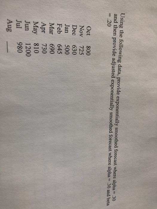 Solved Using the following data, provide exponentially | Chegg.com
