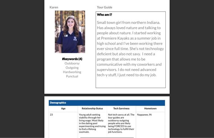 Solved Note:- Do some research about how to write elaborated | Chegg.com
