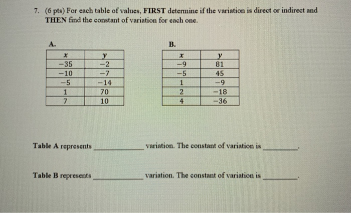 Solved 7. (6 pts) For each table of values, FIRST determine | Chegg.com
