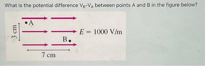 Solved What is the potential difference VB-VA between points | Chegg.com