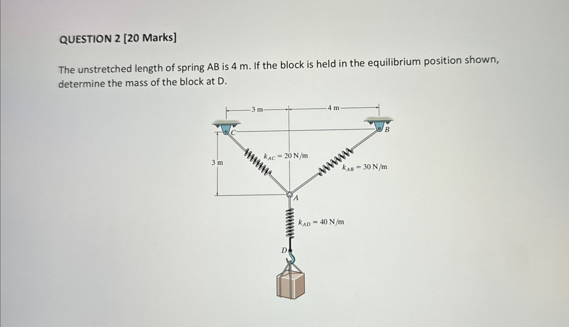 Solved QUESTION 2 [20 ﻿Marks]The unstretched length of | Chegg.com