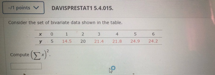 Solved -/1 points DAVISPRESTAT1 5.4.015. Consider the set of | Chegg.com