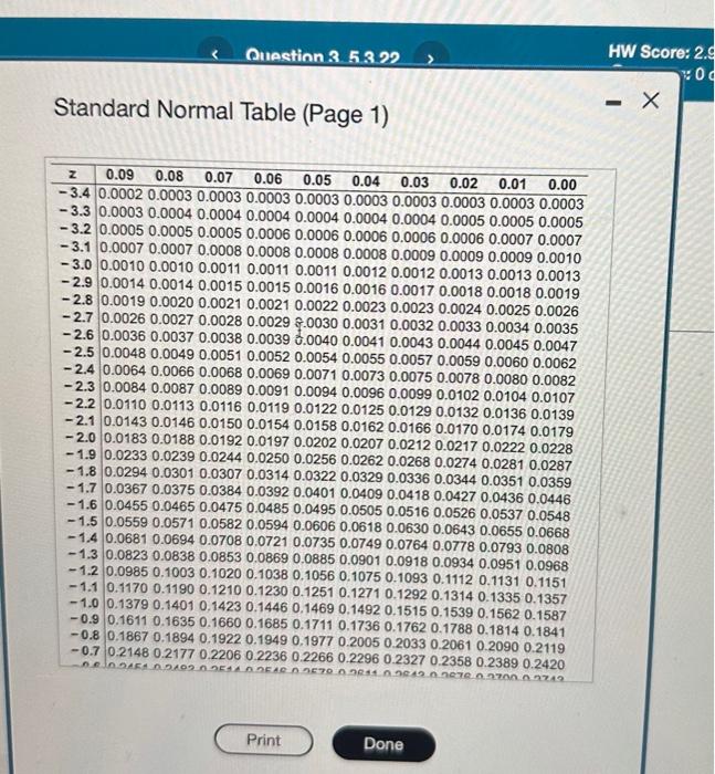 Solved Standard Normal Table (Page 2) Standard Normal Table | Chegg.com