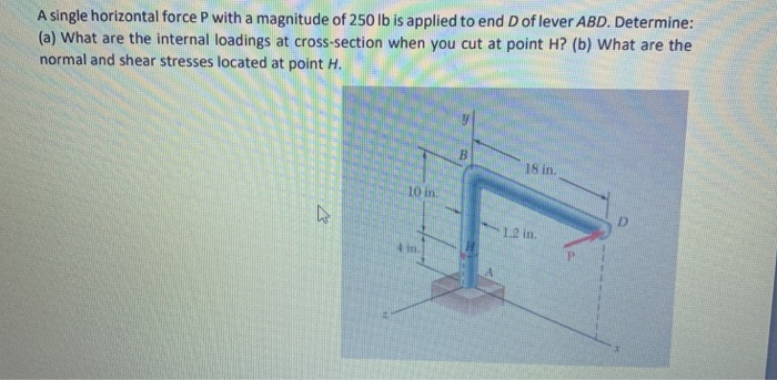 Solved A single horizontal force P with a magnitude of 250 | Chegg.com