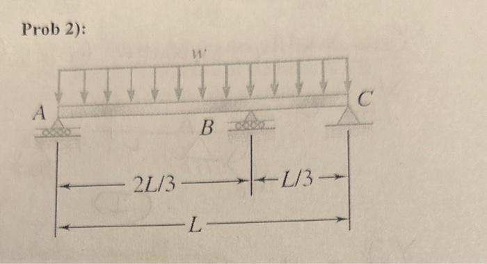 Solved Prob 2): | Chegg.com