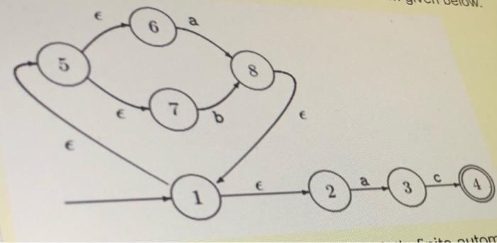 Solved Consider the Non deterministic finite automaton M | Chegg.com