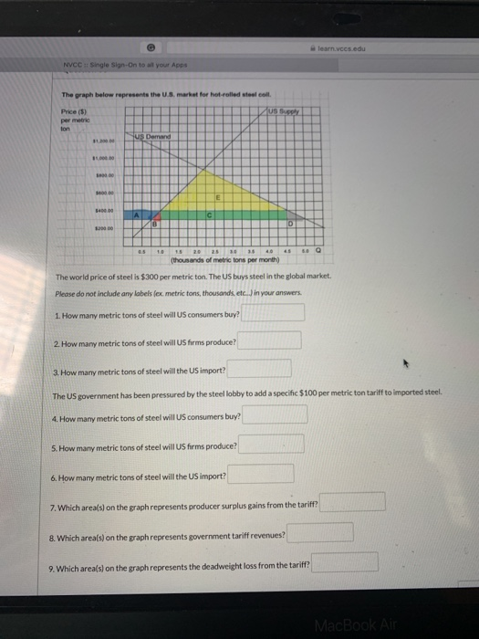 Solved learn.vccs.edu NVCC Single Sign-On to all your Apps | Chegg.com