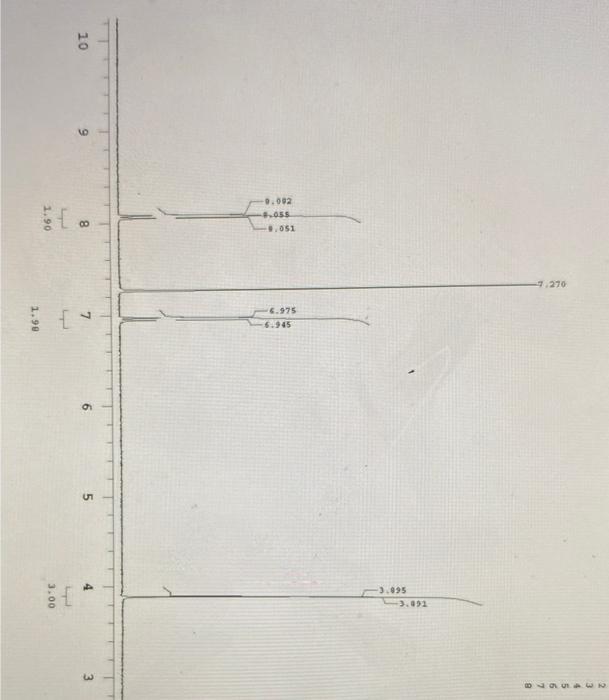 Solved determine the structure from the IR and NMR spectra | Chegg.com