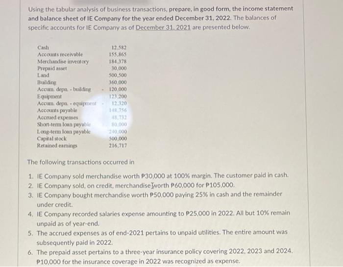 Solved Using the tabular analysis of business transactions, | Chegg.com
