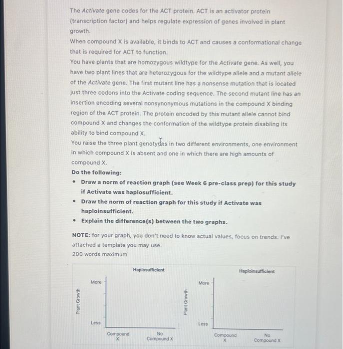 Solved The Activate gene codes for the ACT protein. ACT is | Chegg.com