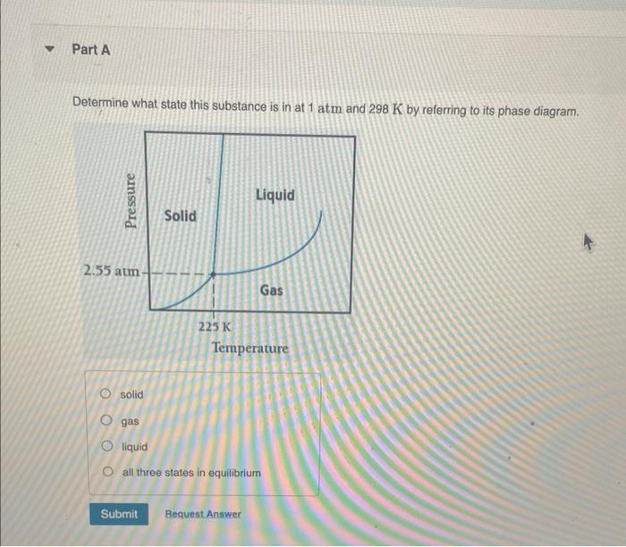 Solved The phase diagram tor an organic compound in thownt. | Chegg.com