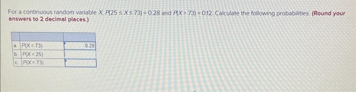 Solved For a continuous random variable X,P(25≤X≤73)=0.28 | Chegg.com