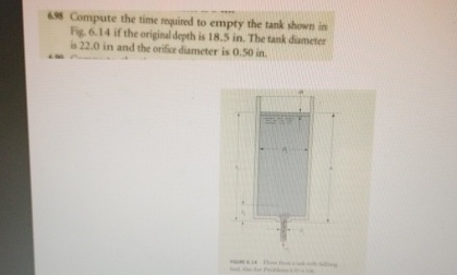 Solved 68 ﻿Compute the time required to empty the tank shown | Chegg.com