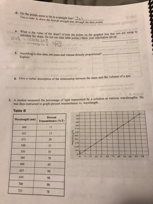 Solved Graphing, Measur Prelab Questions apning, | Chegg.com